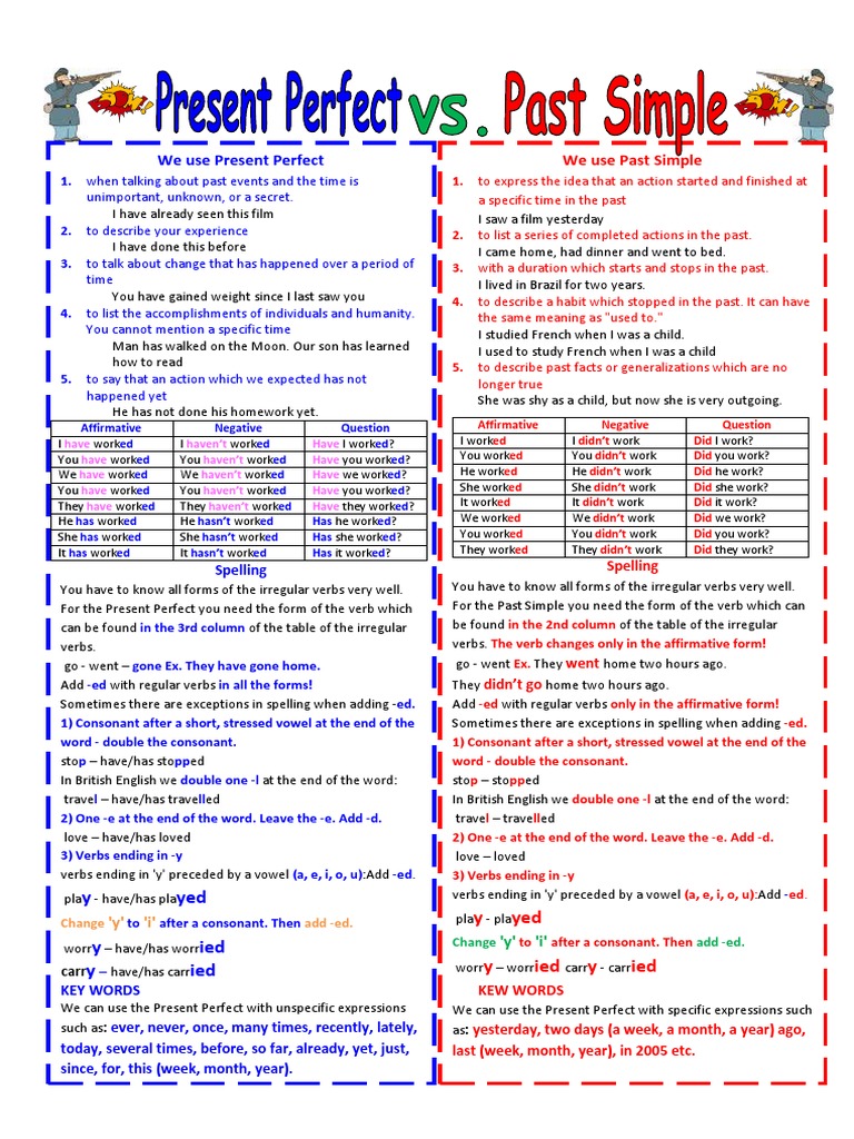 Pres Perf Simple Vs Past Simple | PDF | Grammar | Linguistics