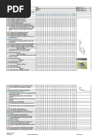 5 Point Safety System Checklist | PDF