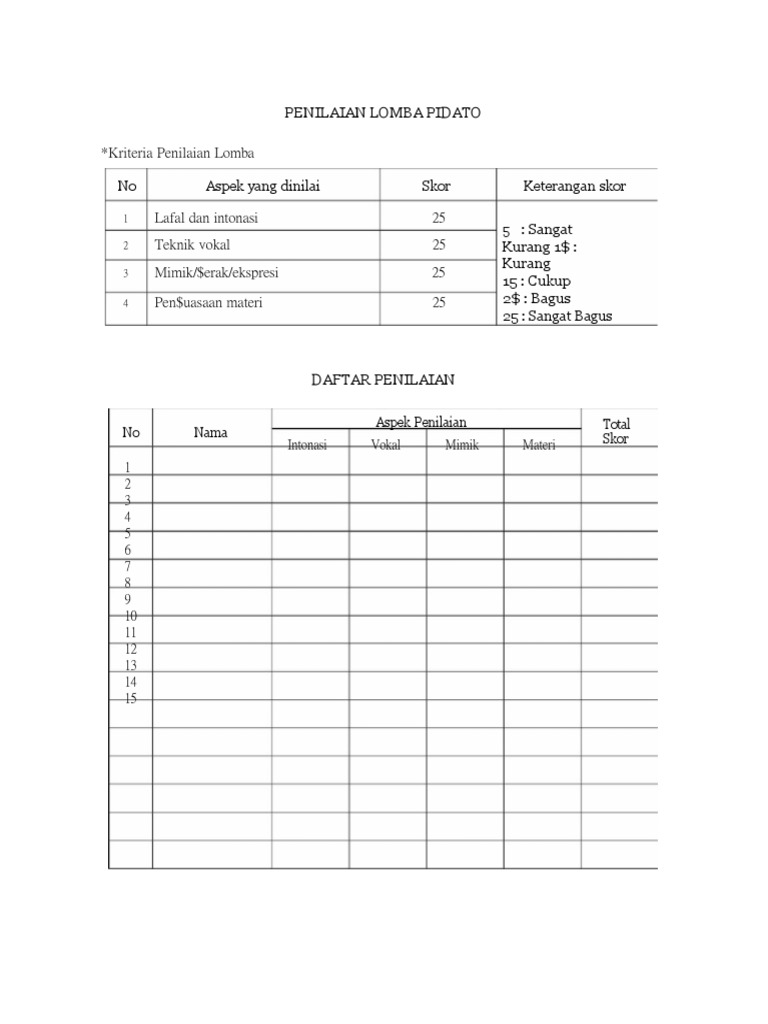 Penilaian Lomba Pidato Dalam Rangka Kegiatan Pdf