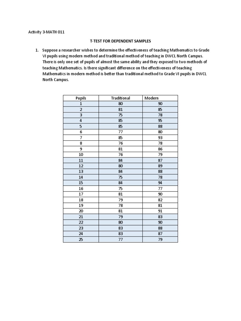 Activity T Test For DEPENDENT SAMPLES (3) | Download Free PDF | Student ...