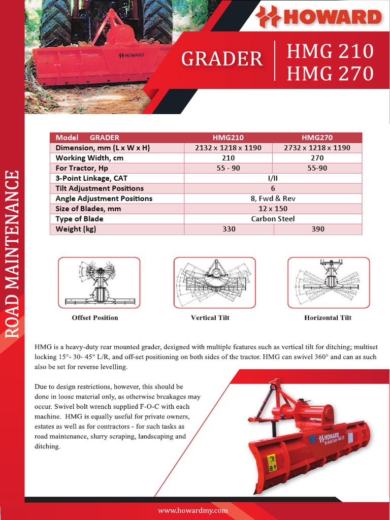Mounted Grader | PDF