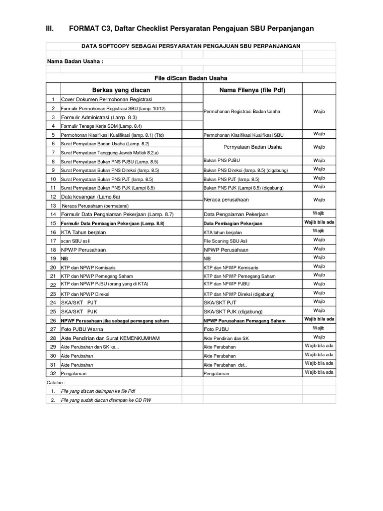 Ceklis Perpanjangan SBU 2021 | PDF