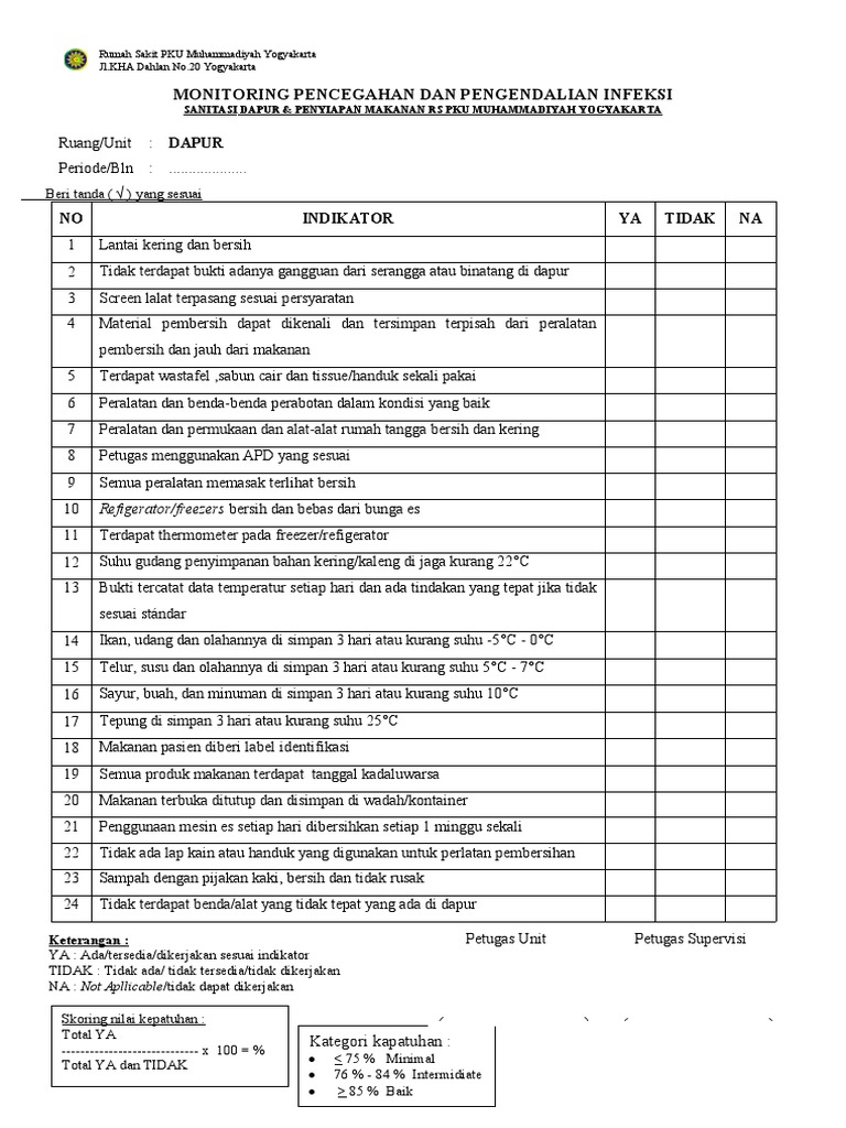 Format Monitoring Ppi Dapur | PDF