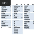 BIReL How To For Pax | PDF | Menu (Computing) | Login
