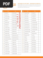 Names of God Chart | PDF | Names Of God In Judaism | Tetragrammaton