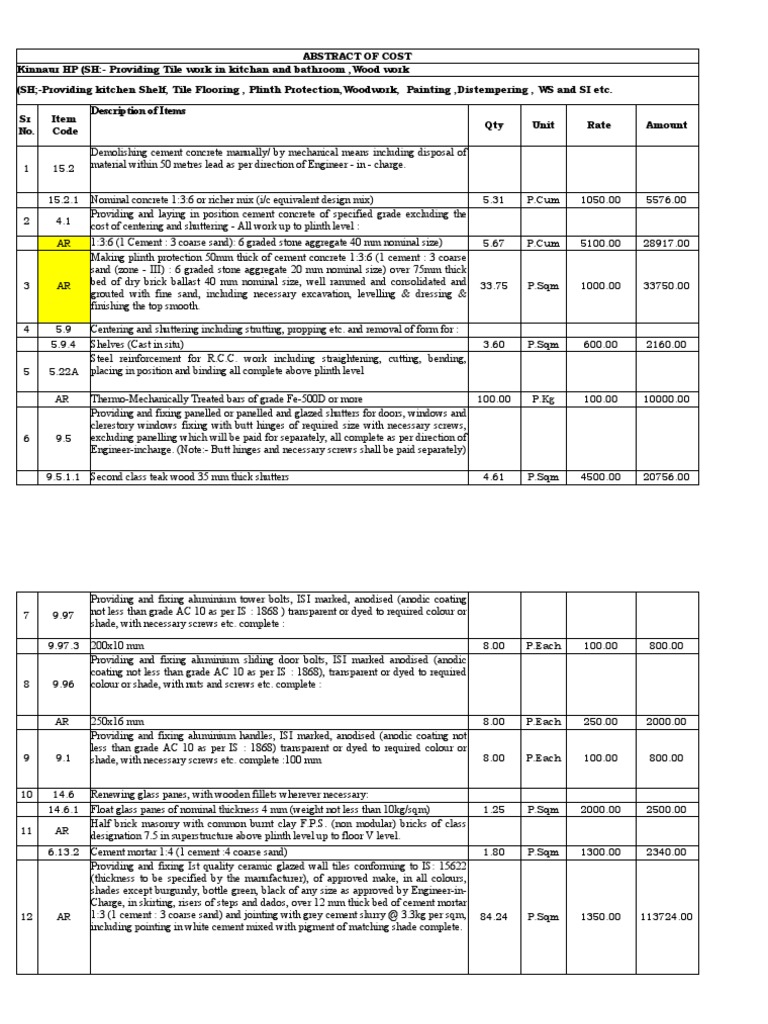 PWD Staff QTR Estimate (2) NFN | PDF | Concrete | Paint