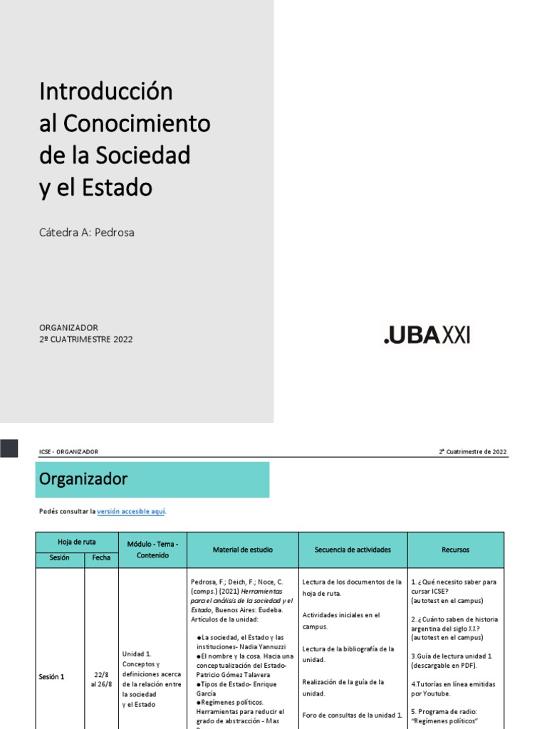 Organizador ICSE 2C 2022 | PDF | Teorías políticas