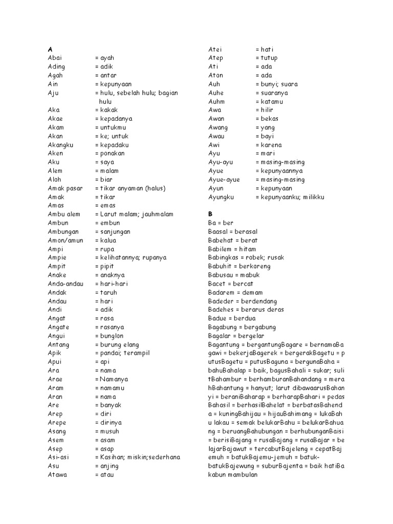 Kamus Bahasa Dayak | PDF