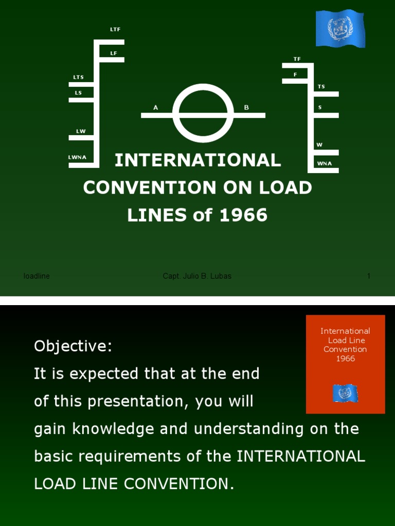 International Convention On Load Lines o | PDF | Ships | Shipping