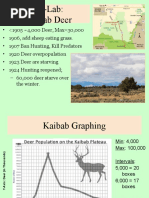 The Lesson of The Kaibab Carrying Capacity 1 | PDF | Natural ...