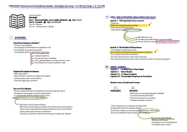 Mapa Mental Ufpr 2020 John Locke | PDF | Empiricismo | Metafísica