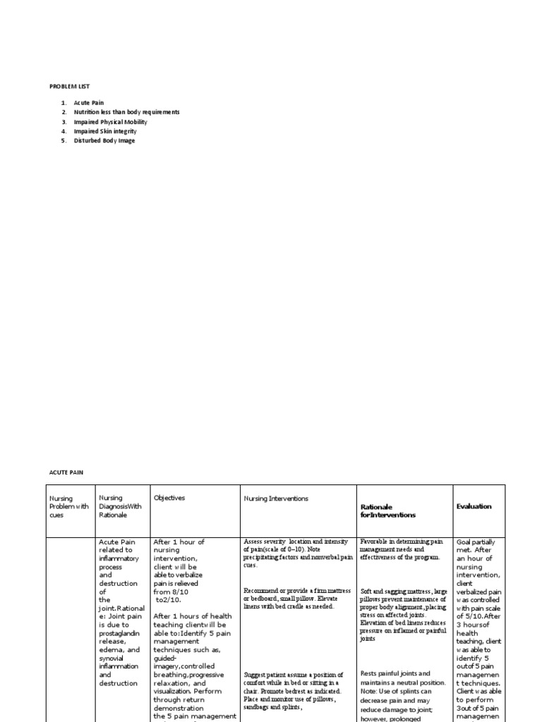 Problem List 1. Acute Pain 2. Nutrition Less Than Body Requirements 3 ...