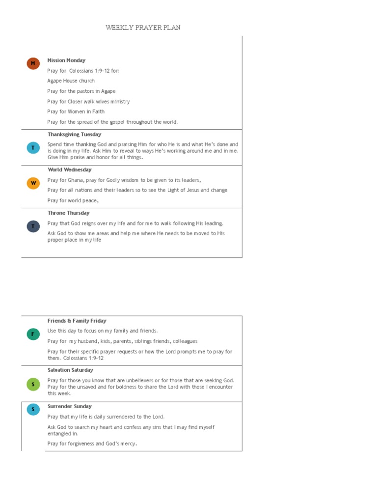 Weekly Prayer Focus Guide | PDF