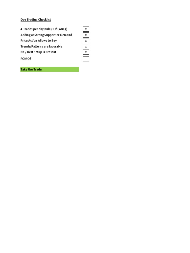 Day Trading Checklist | PDF