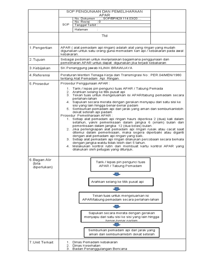 SOP Penggunaan Dan Pemeliharaan APAR | PDF