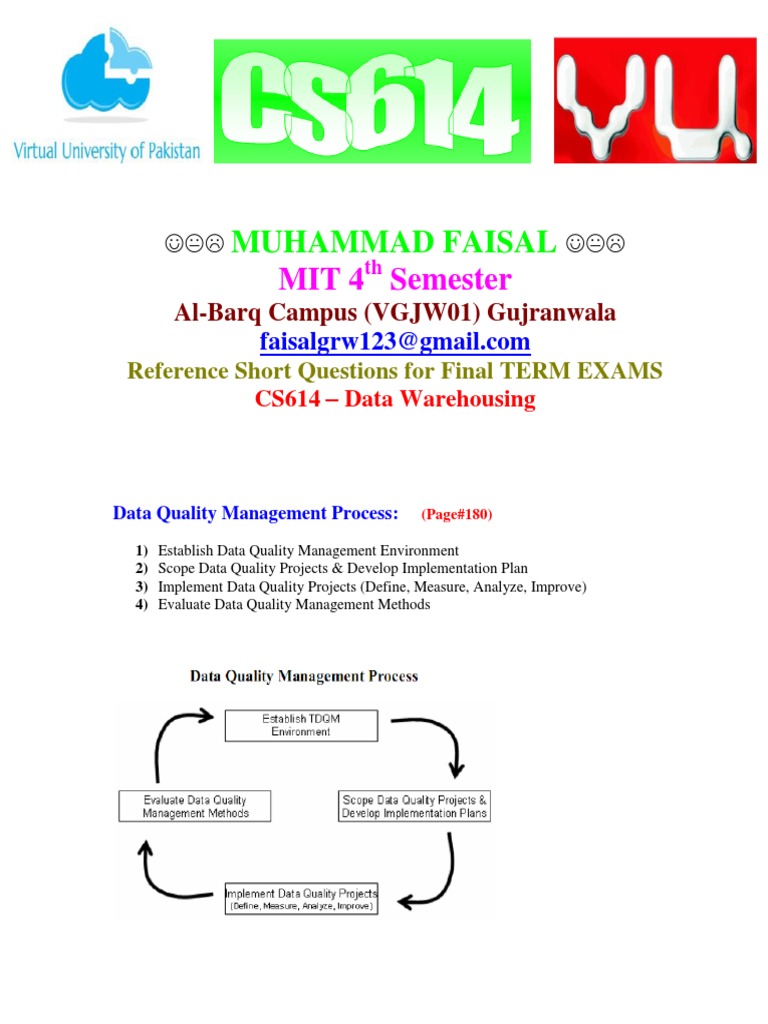 CS614 Finalterm Subjective Referencefile | PDF | Database Index | Cluster Analysis