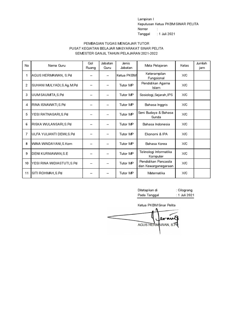 Lampiran SK Pembagian Tugas Mengajar PKBM | PDF