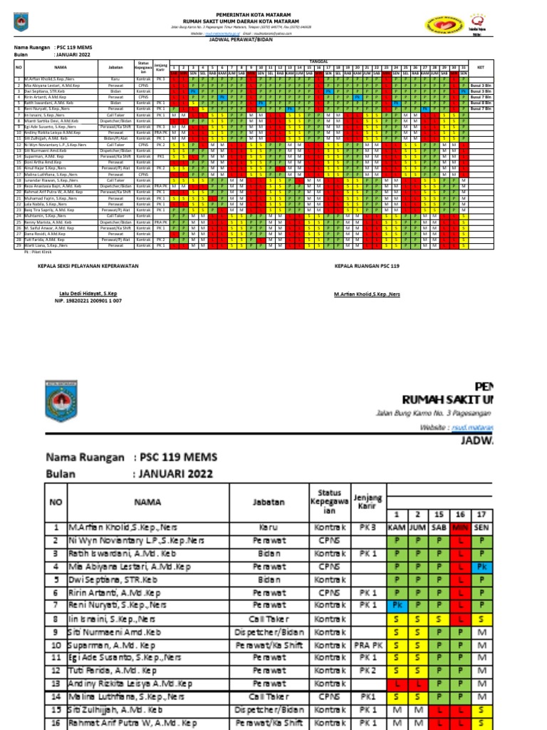 Jadwal Piket Februari PSC 2022 | PDF