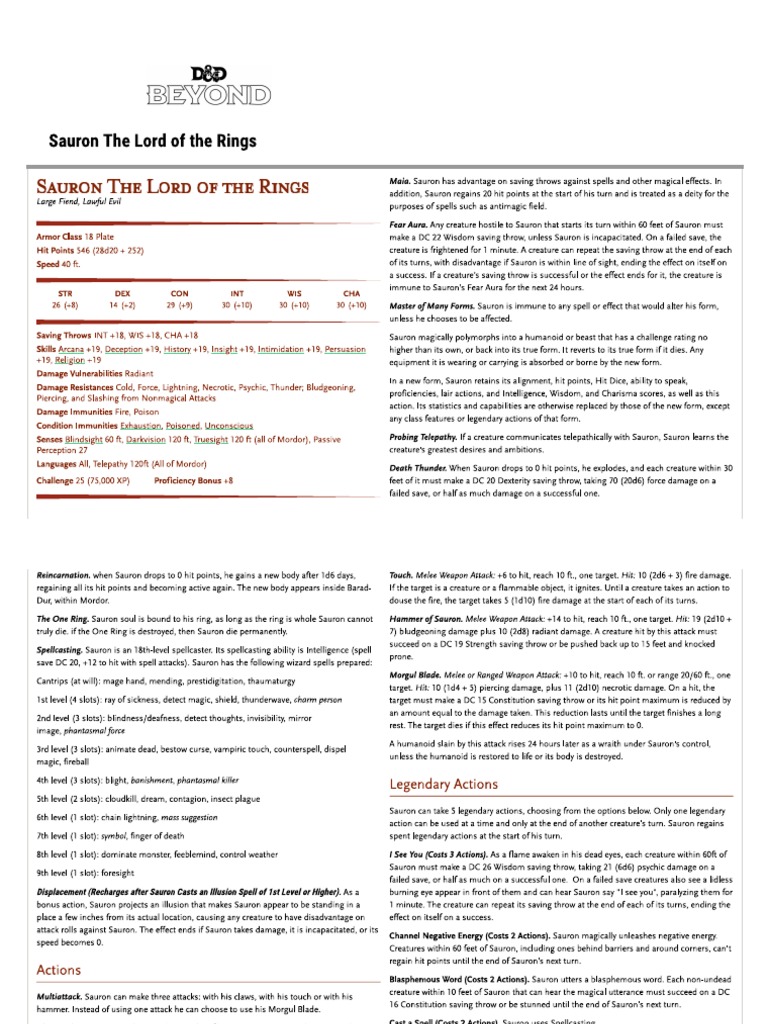 Sauron The Lord of The Rings | PDF