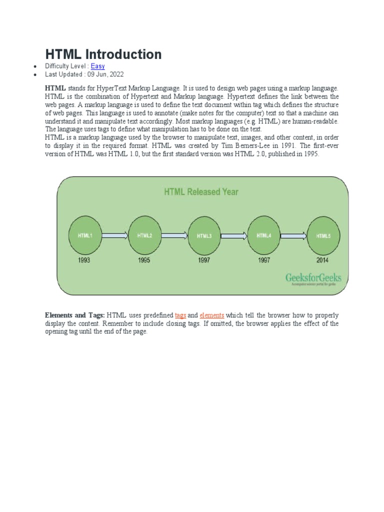 HTML Introduction | PDF | Html | Html Element