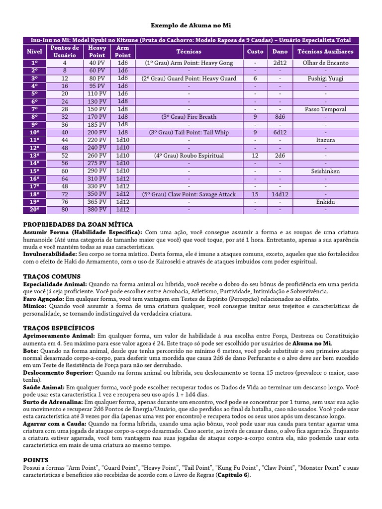Inu-Inu No Mi - Model Kyubi No Kitsune | PDF