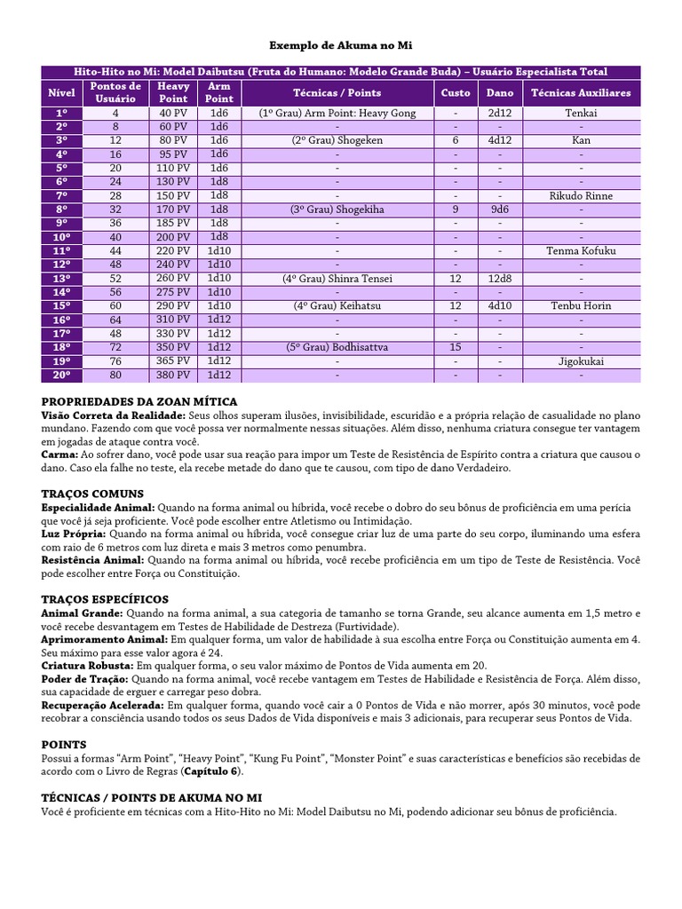 Hito-Hito No Mi - Model Daibusu | PDF