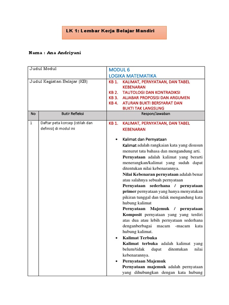 LK 1 Modul 6 Ana Andriyani | PDF