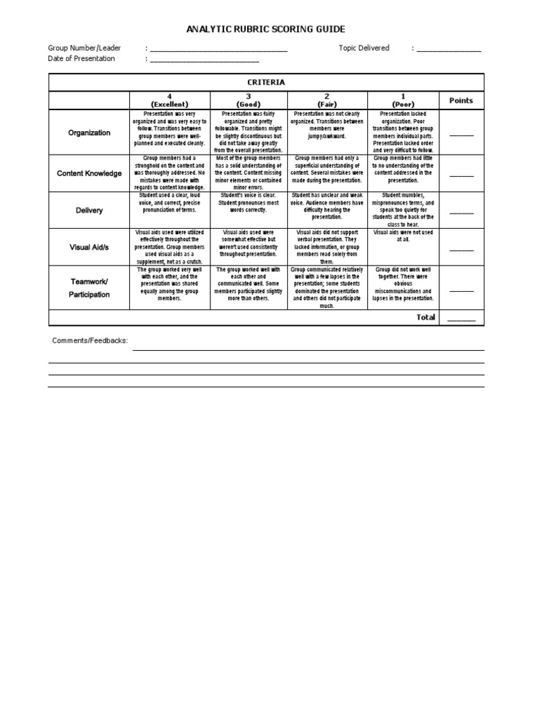 Analytic Rubric Scoring Guide For Group Presentation Pdf Rubric Academic Learning