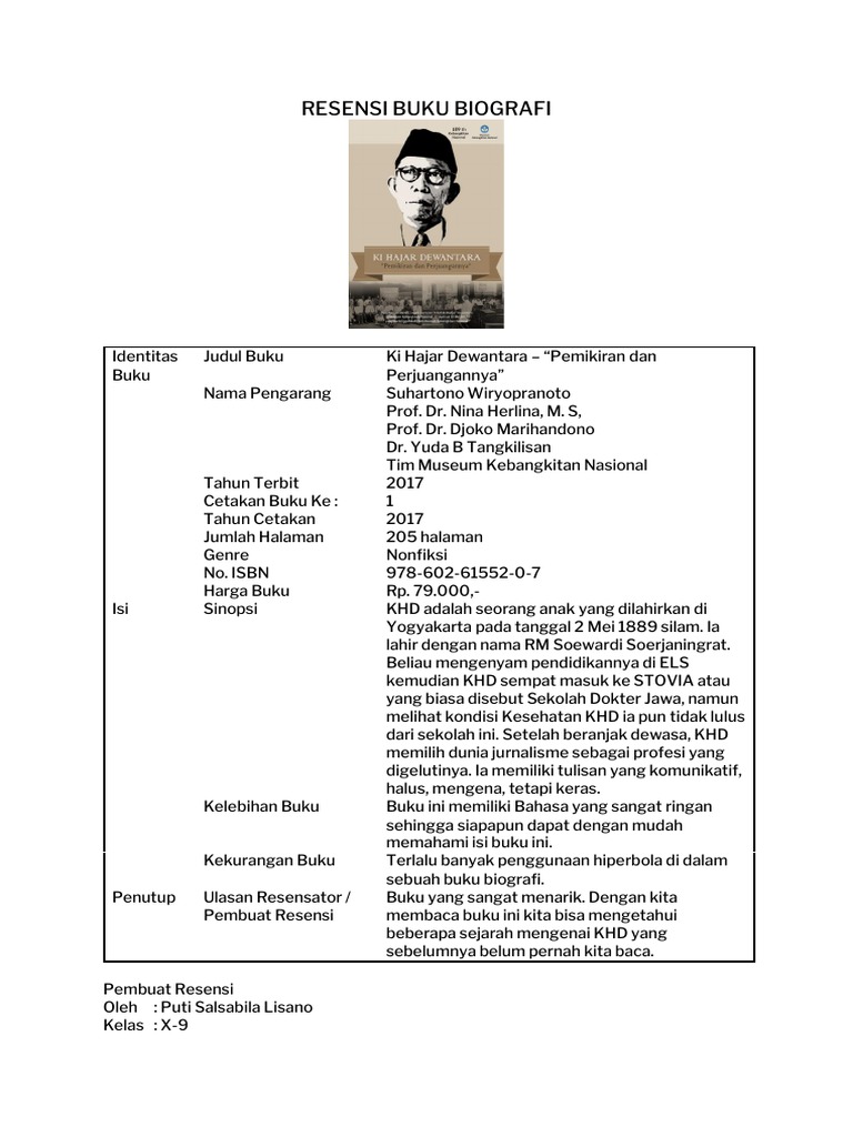 Lk 4 Tugas Membuat Resensi Buku Biografi Pdf