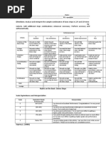 Rubrics in Folk Dance | PDF