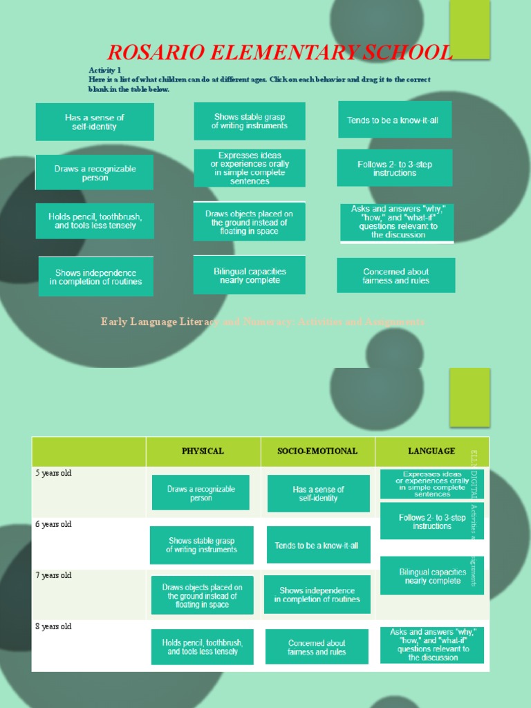 Developing a Love for Stories: Identifying Unfamiliar Words and ...