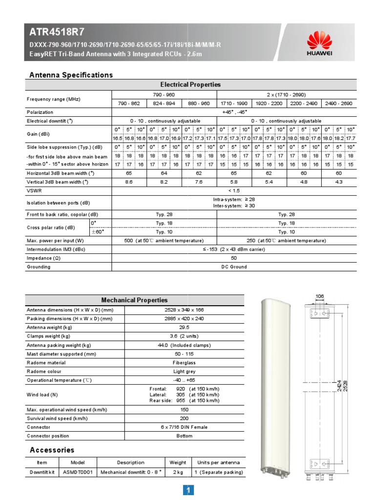 ANT ATR4518R7 1051 001 Datasheet | PDF | Information And Communications ... ANT ATR4518R7 1051 001 Datasheet | PDF | Information And Communications ...