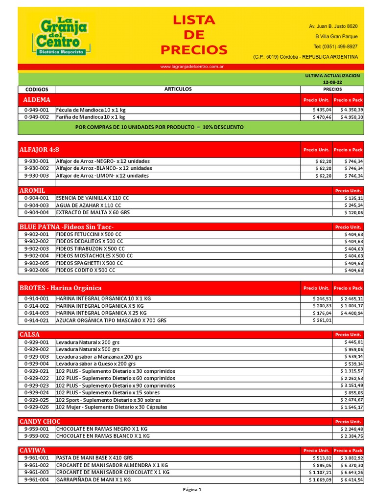 Precios de Productos Alimenticios Variados | PDF | Postres | sal