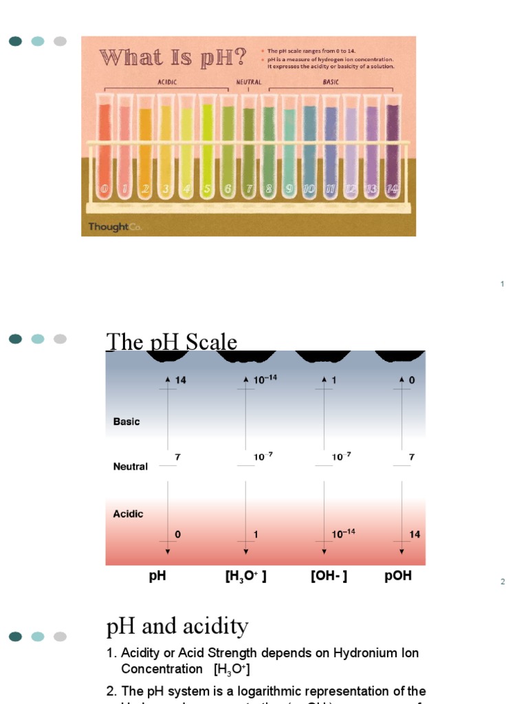 PH and pOH | PDF | Ph | Acid