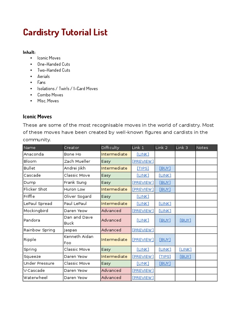 Cardistry Moves and Tutorials List | PDF | Entertainment | Gambling