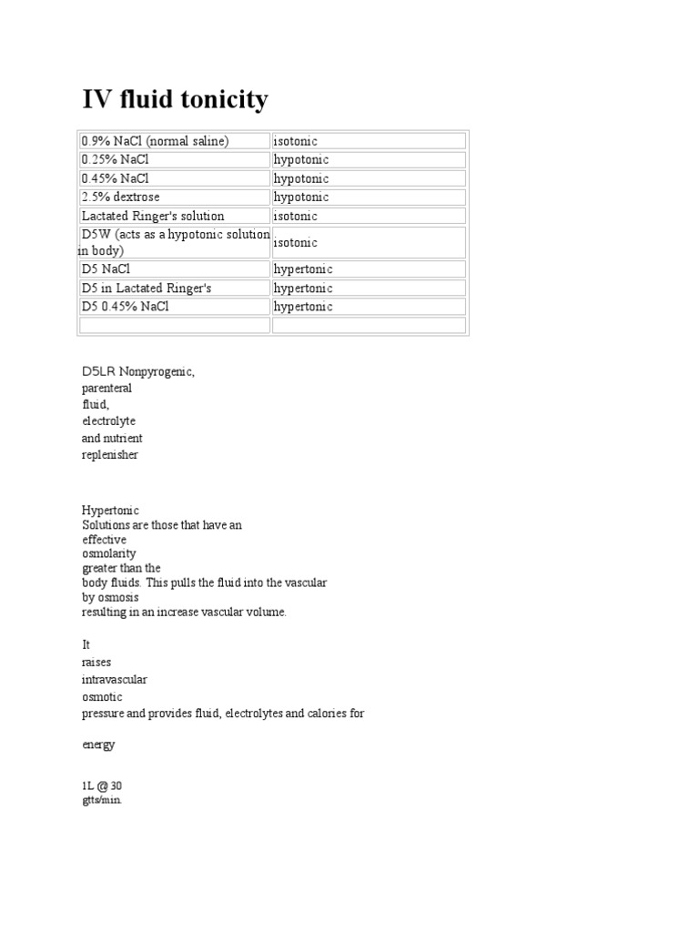 IV Fluid Tonicity | PDF