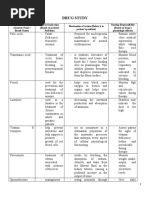 DRUG-STUDY-ABOUT-CITICOLINE | PDF | Dose (Biochemistry) | Chemistry