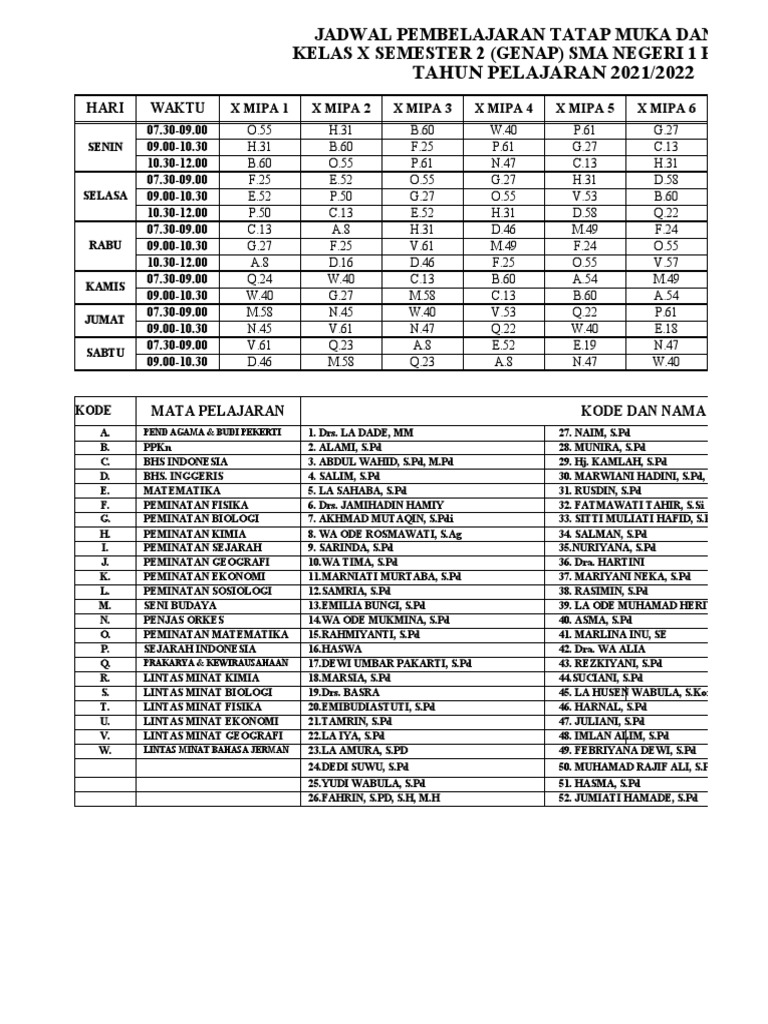 Jadwal Pembljran Semester Genap 2021-2022 | PDF