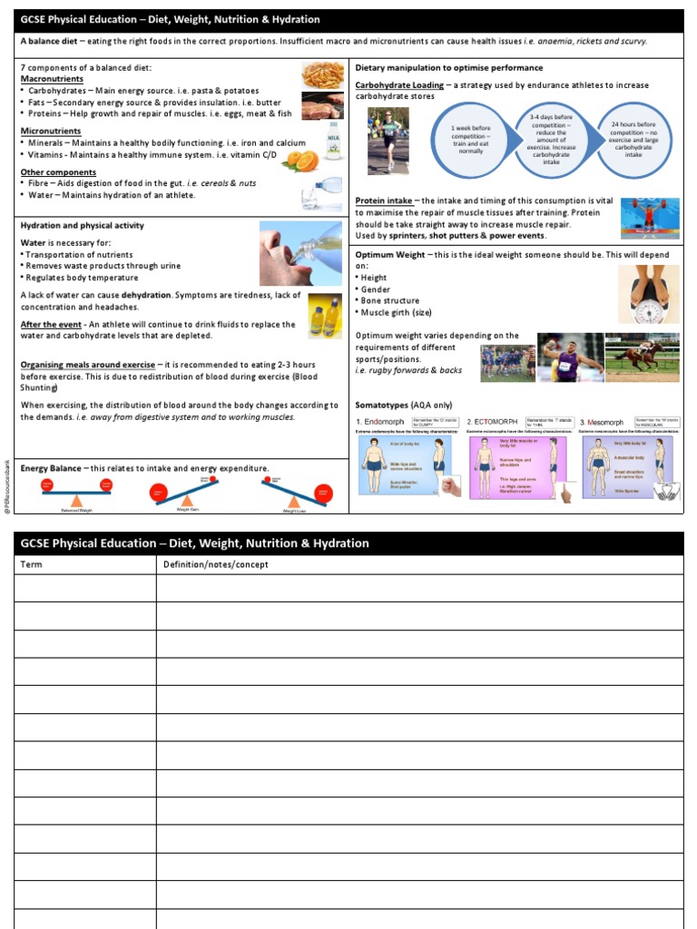 GCSE PE: Diet, Nutrition & Hydration Guide | PDF | Nutrients | Diet ...