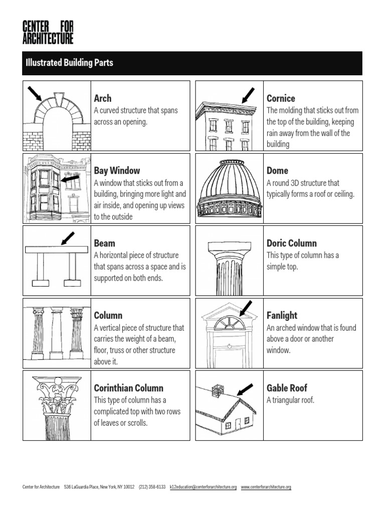Illustrated Building Parts Glossary | PDF | Column | Window