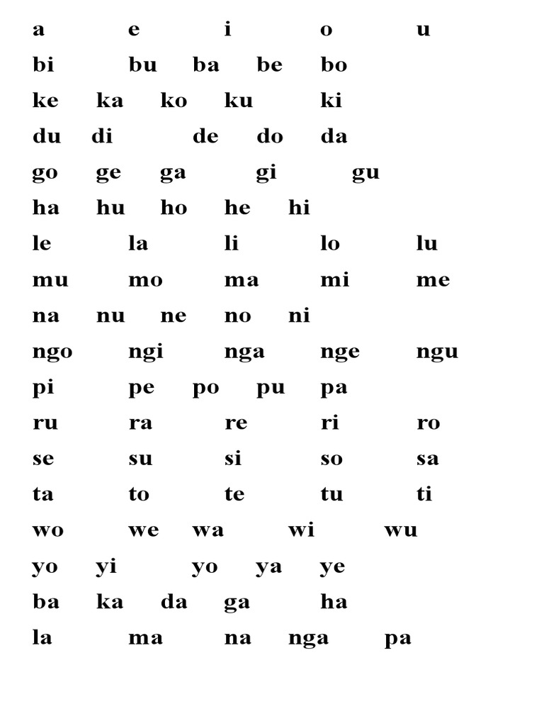Panimulang Pagbasa para Sa Unang Baitang 2014 | PDF
