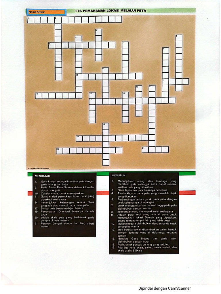 Tugas TTS PETA KELAS 7 | PDF