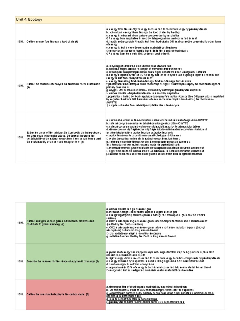 IB Biology Revision Spreadsheet - Ecology | PDF | Food Web | Carbon Dioxide