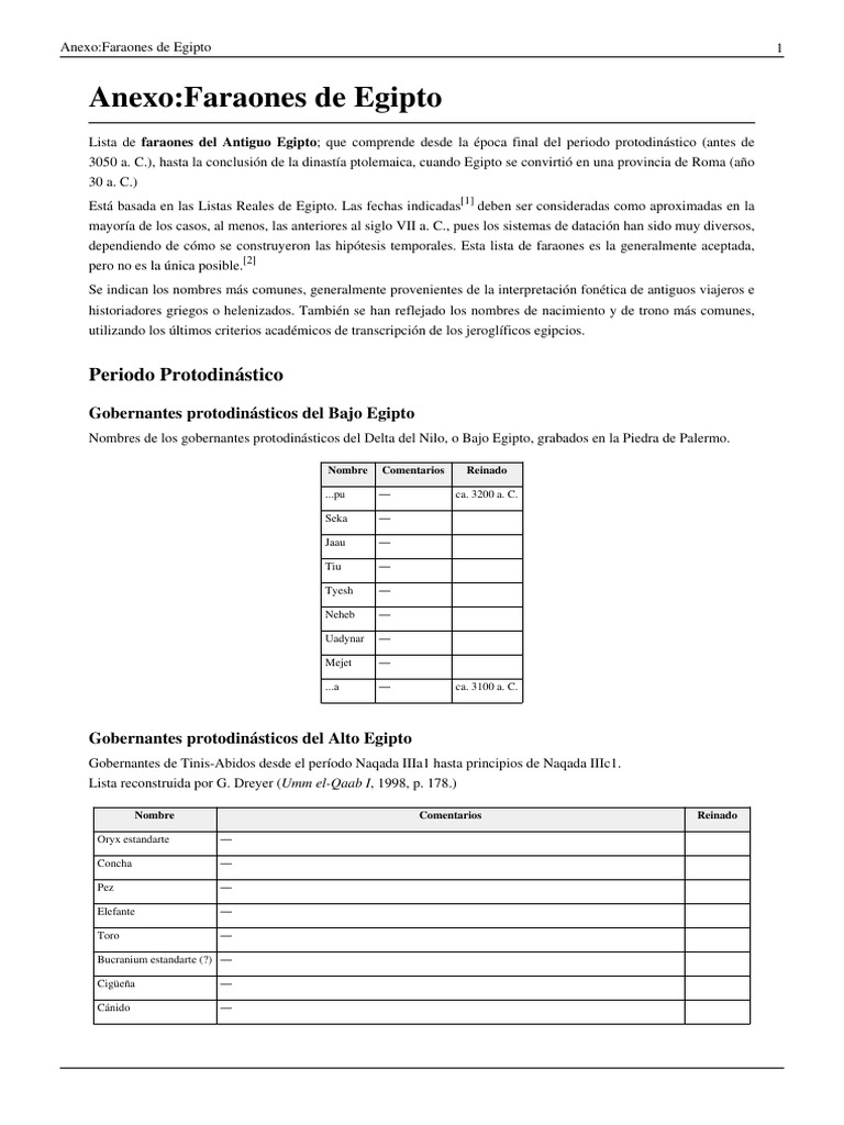 Lista de Faraones de Egipto | PDF | Antiguo Egipto | Pirámides egipcias