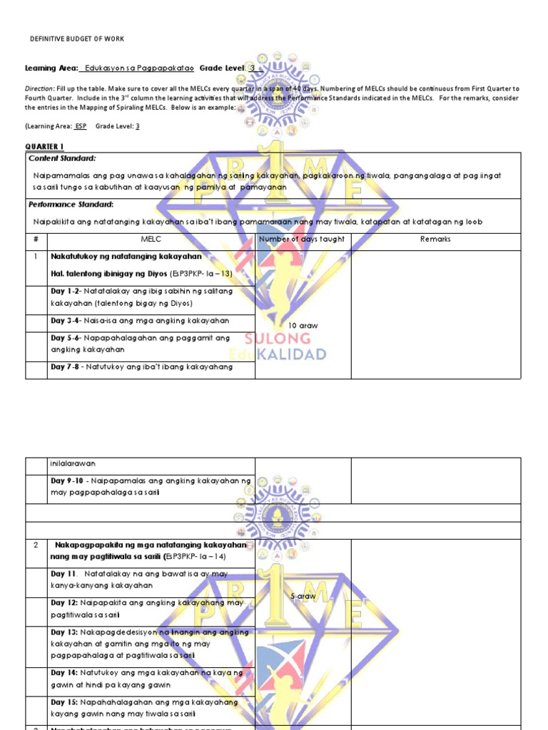 Esp - Dbow - Grade 3 - q1-q4 - 2021-2022 | PDF