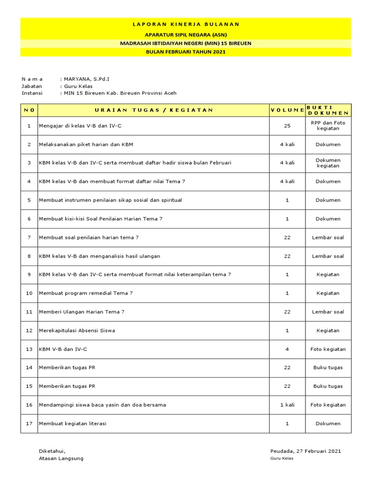 LKH & LKB Februari 2021 | PDF