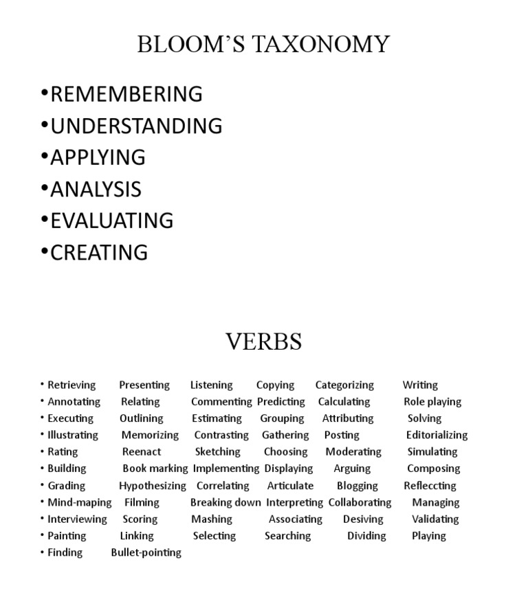 Bloom's Taxonomy Verbs Overview | PDF
