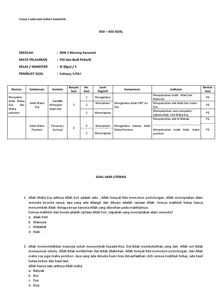 Tugas Lokakarya Akm Dan Suey Karakter Kisi-Kisi Soal Dan Rubrik Penilaian | PDF
