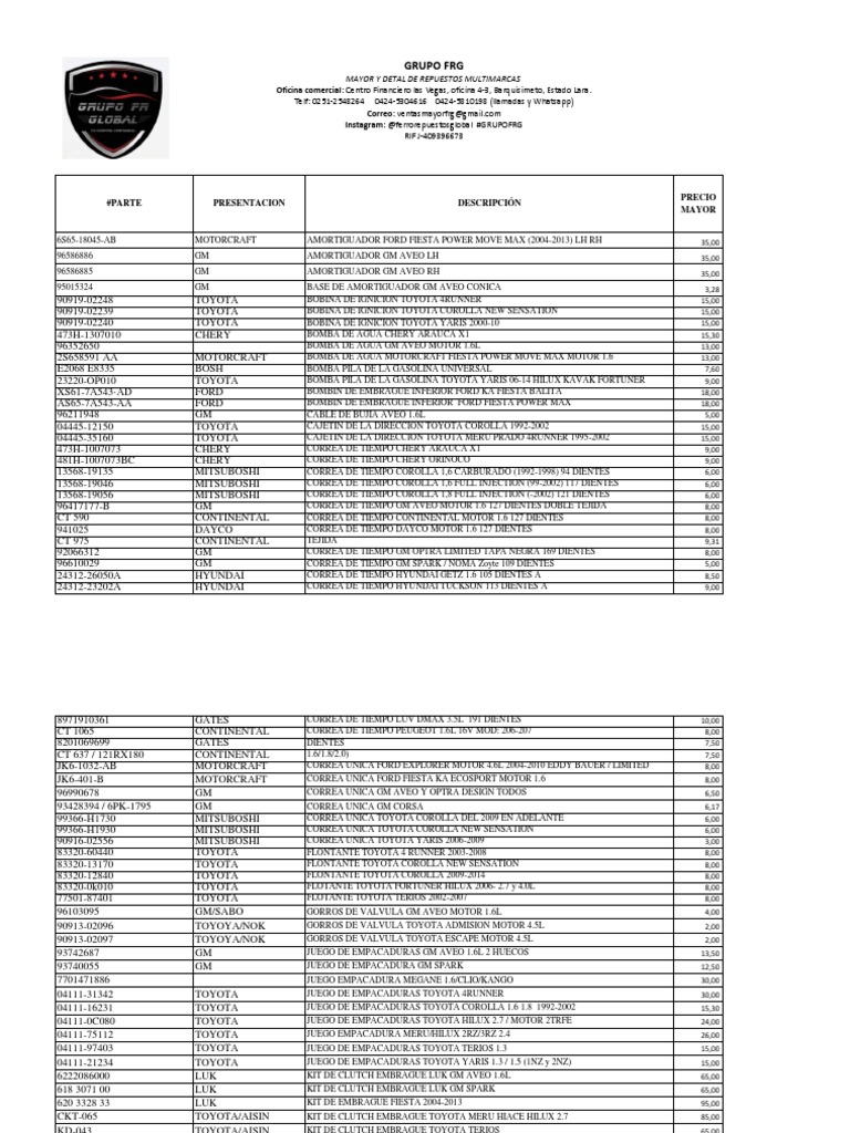 Lista General Marzo Rev 1 | PDF | Hatchbacks | Transporte