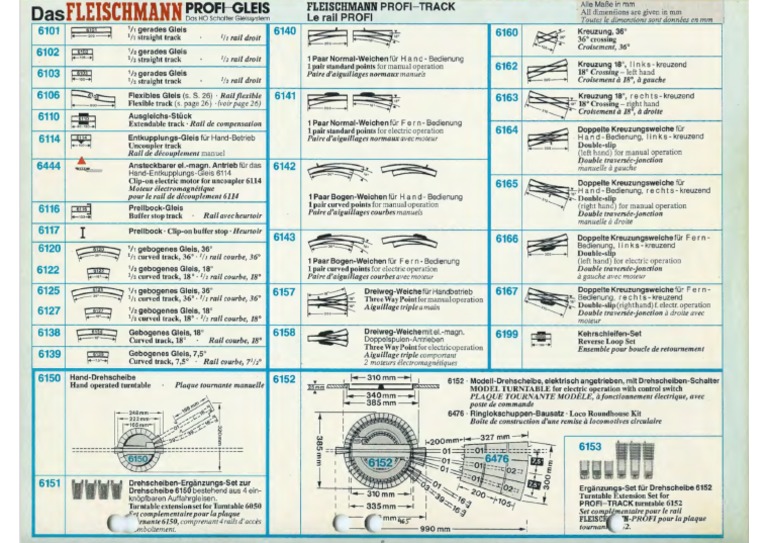 Fleischmann Track Reference | PDF